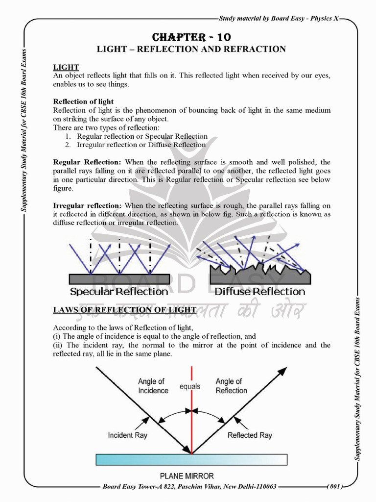 Light - Reflection and Refraction | PDF