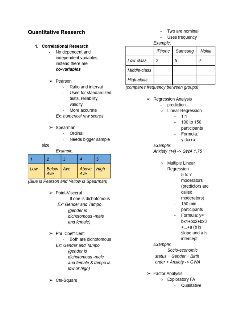 Quantitative Research | PDF | Categorical Variable | Linear Regression