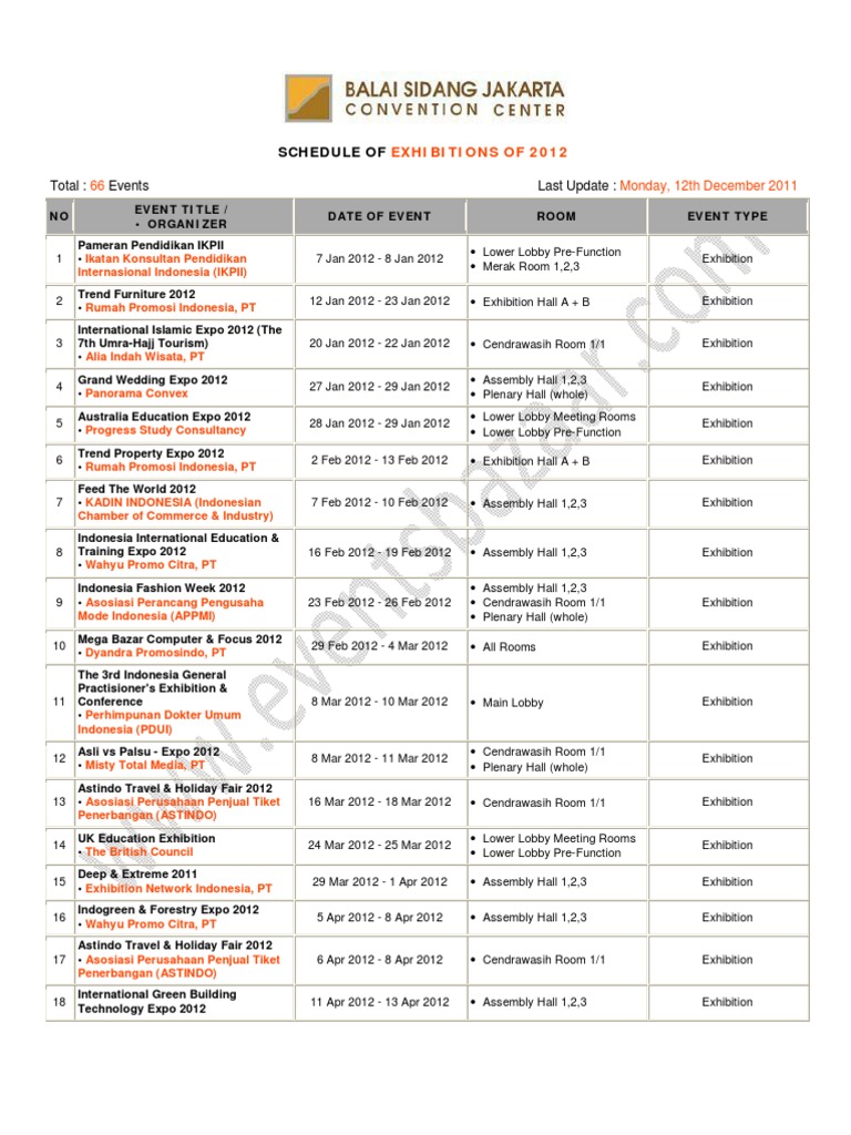 Jadwal Pameran Expo Event JCC Senayan 2012 (Update) | PDF
