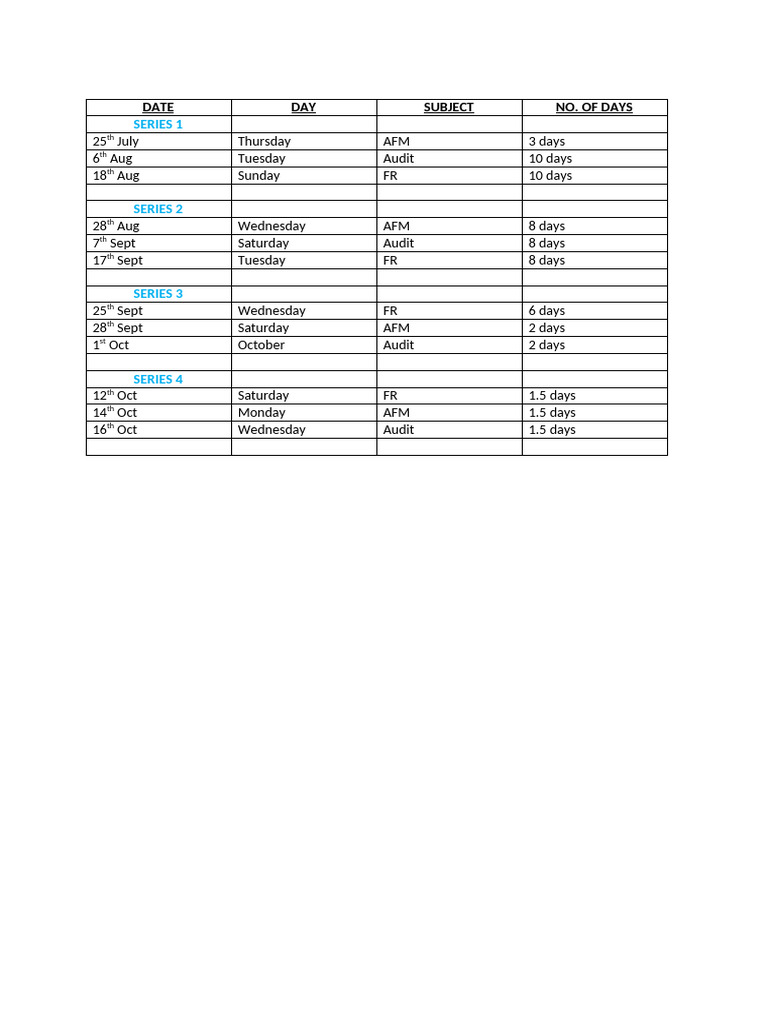 AA Test Series | PDF