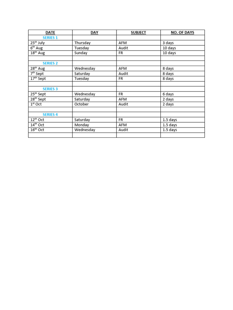 AA Test Series | PDF