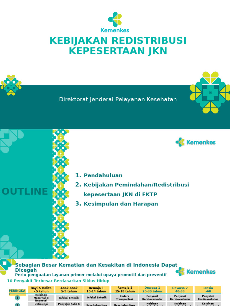 Kebijakan Redistribusi Kepesertaan JKN | PDF