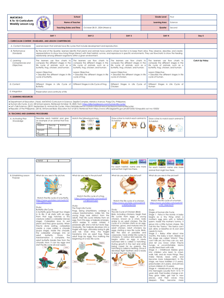 SCIENCE4-Q2-W6-DLL | PDF | Learning | Pupa