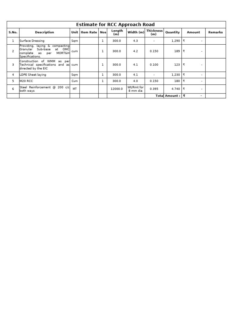 RCC Approach Road Cost Estimate | PDF | Science & Mathematics | Computers