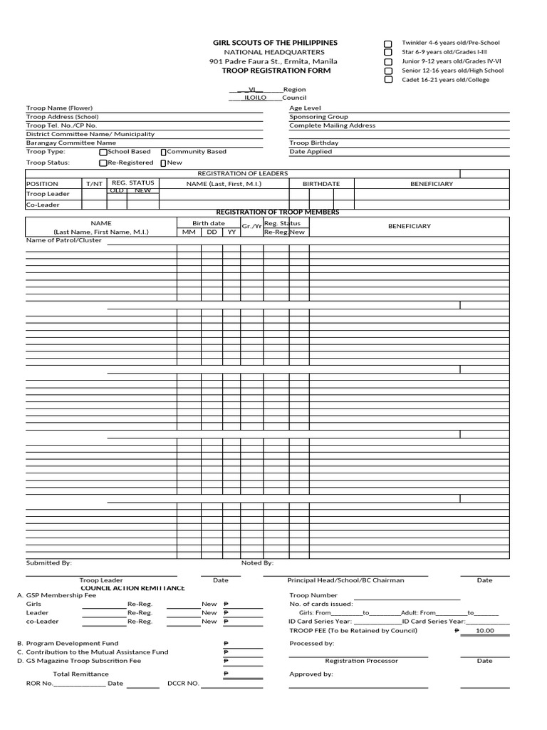 Troop Registration Forms 2 | PDF