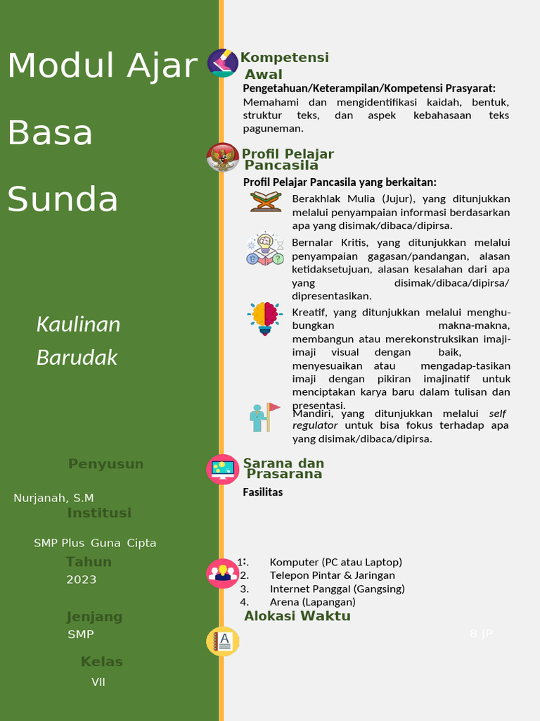 Modul Ajar Kaulinan Barudak KLS 7 Sem 1 014733 | PDF | Karier & Perkembangan | Seni
