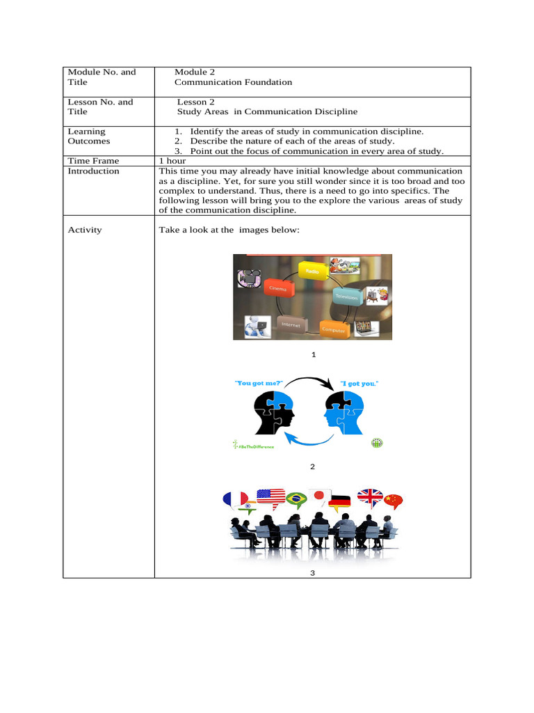 Module 2, Lesson 2 - Study Areas in Communication Discipline | PDF ...