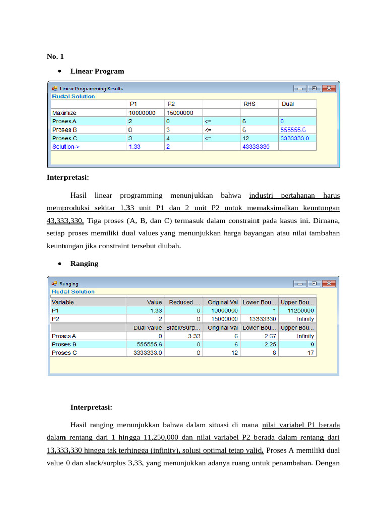Interpretasi TPK | PDF