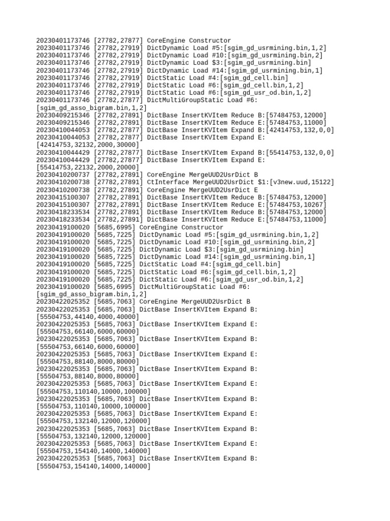 Activity Mini | PDF | Business | Computers
