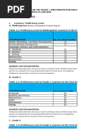 Principles of Test Construction - PPTX Jen | PDF