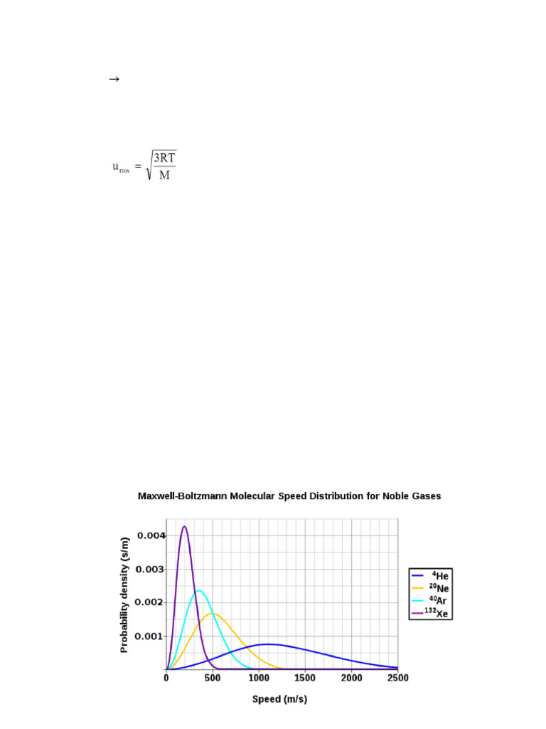 Workshop 10 - Gases III | PDF