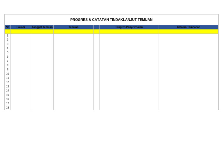 Form-Progres & Catatan Tindak Lanjut Temuan | PDF