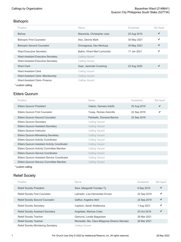 Callings by Organization | PDF | Mormonism | Latter Day Saint Organizations