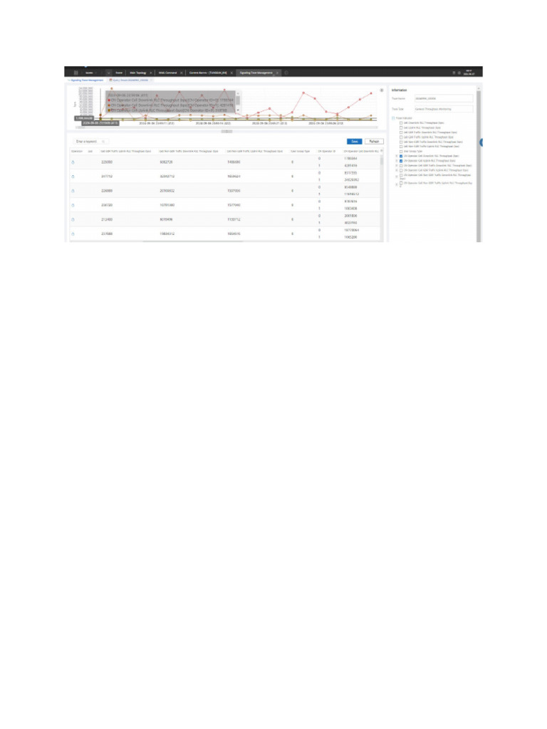 PLMN 14gro0093 Tunggak - KN | PDF