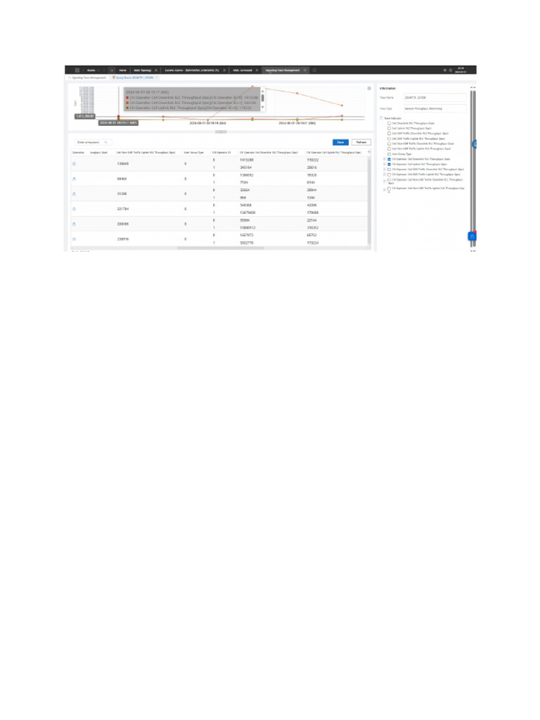 PLMN 16LMJ0085 Mahakam - Lumajang | PDF