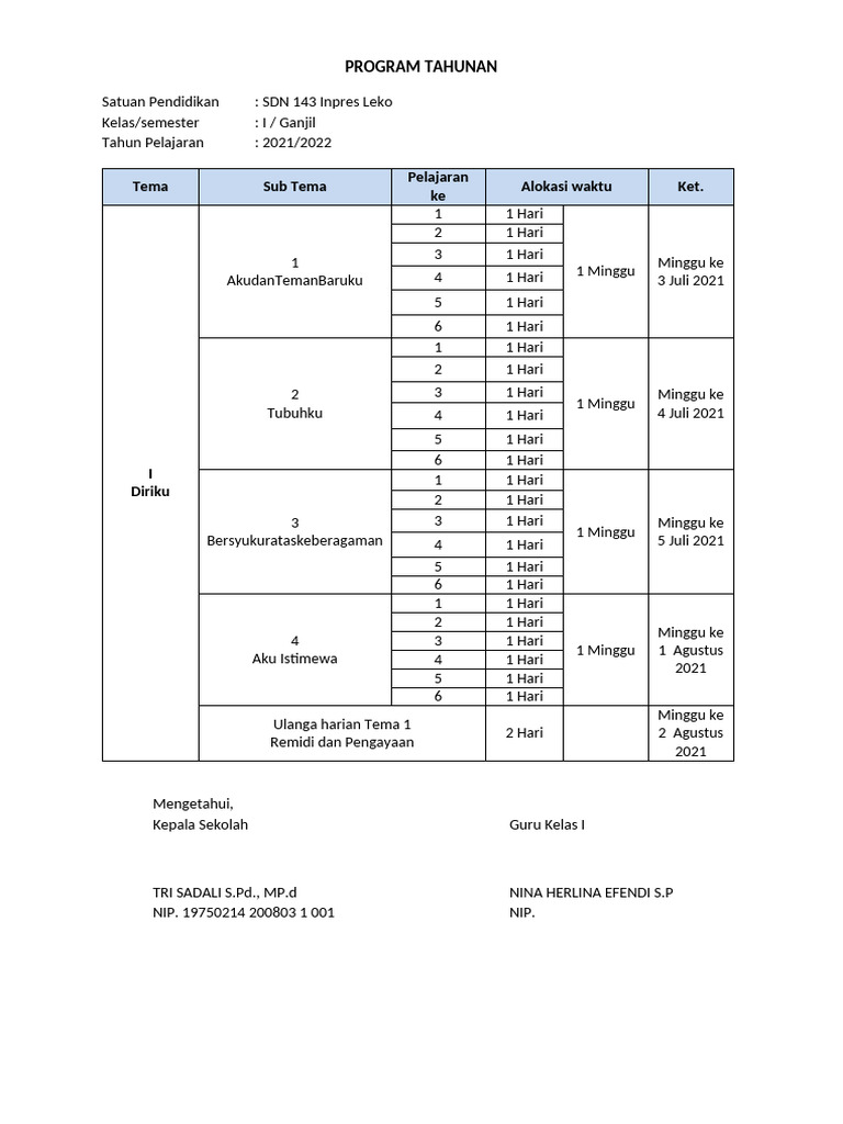 Prota Kelas 1 K13 2021 | PDF
