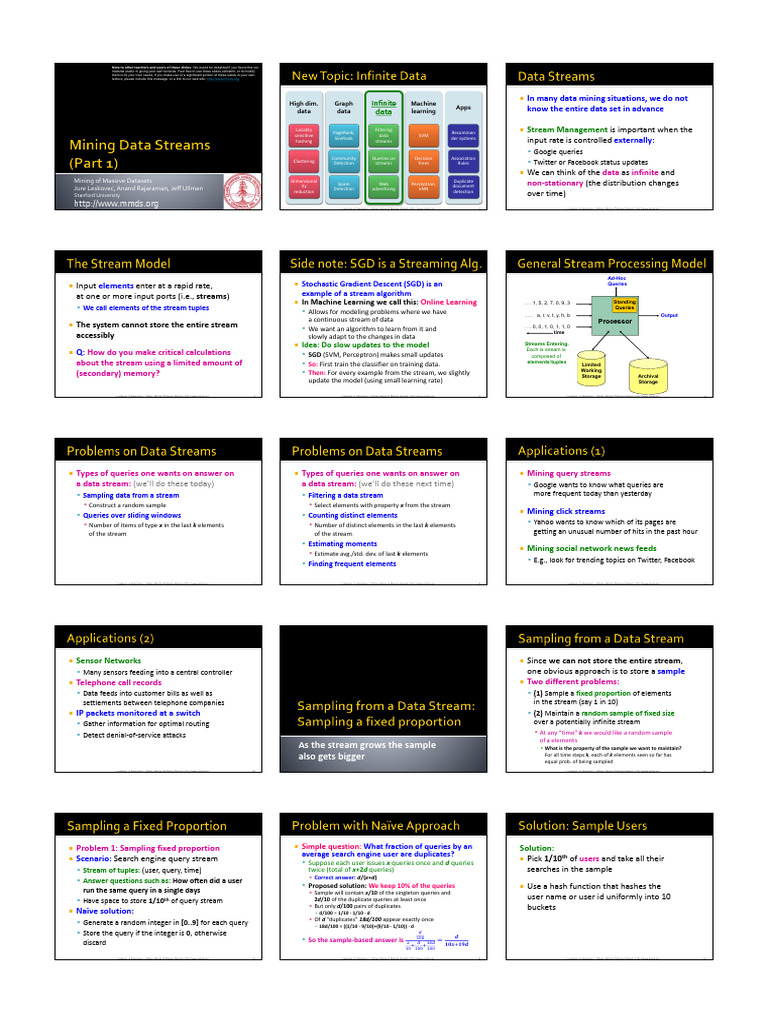 ch04 Streams1 | PDF | Computer Programming | Computer Science