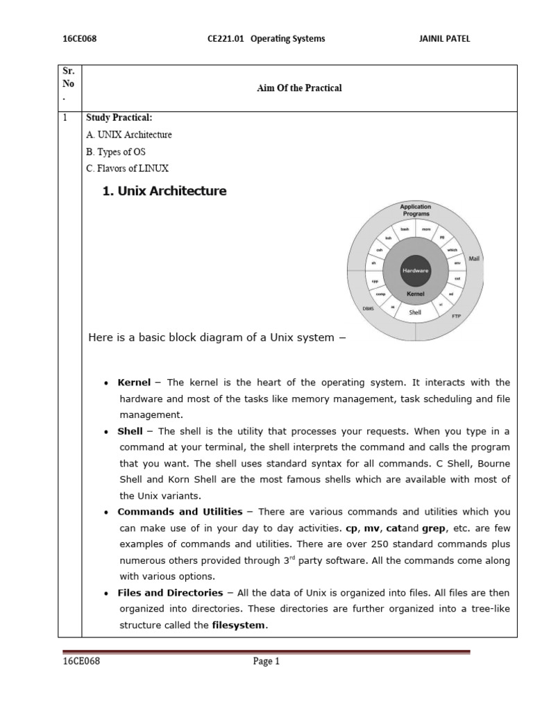 Operating System Practical | PDF | Operating System | Linux Distribution
