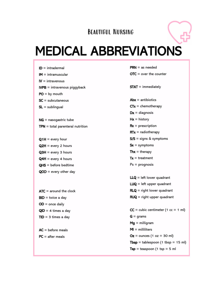Medical Things | PDF