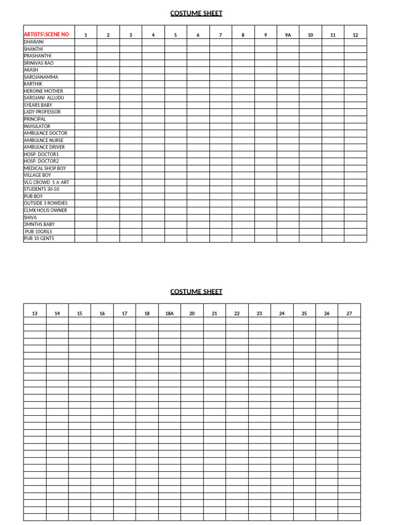 Costume Report Sheet | PDF