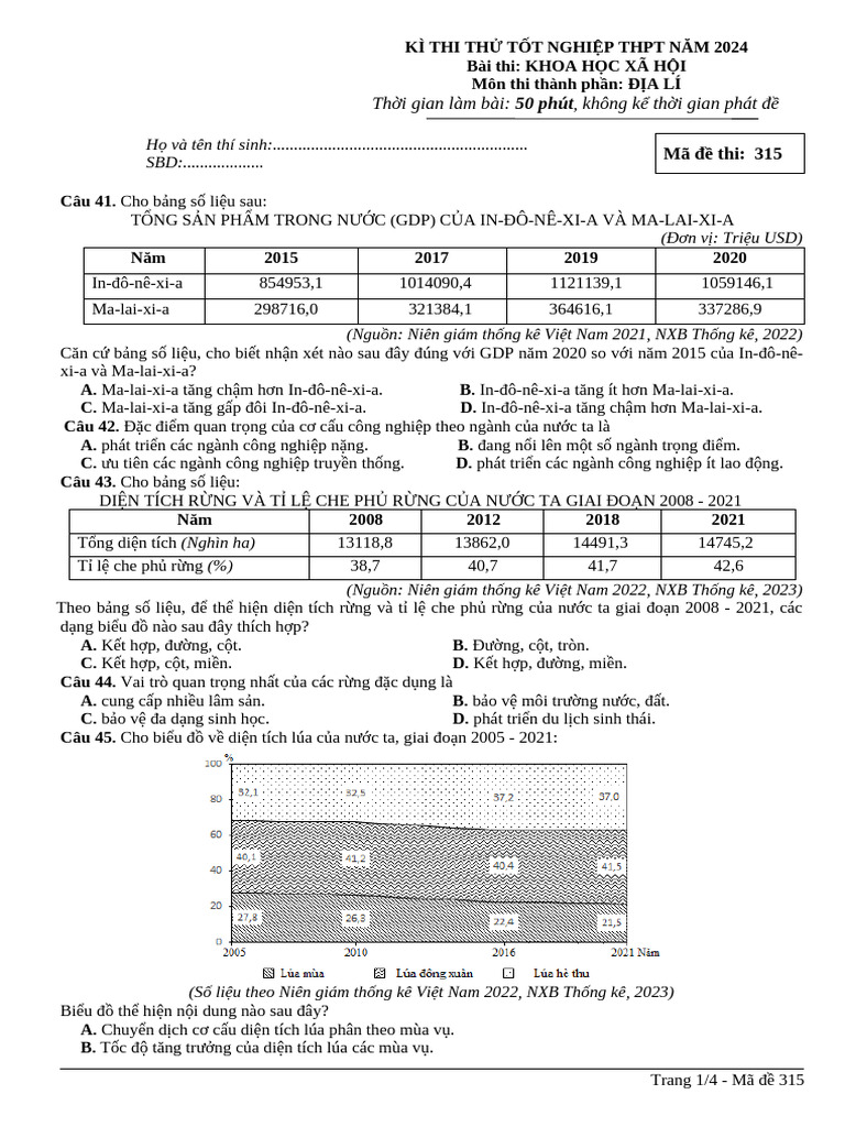 Ma de 315-Lien-Trư NG | PDF