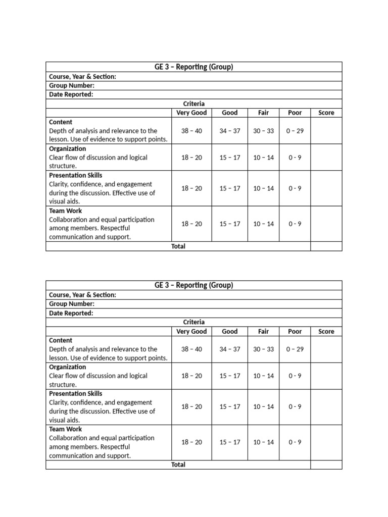 Criteria-Reporting | PDF | Communication | Human Communication