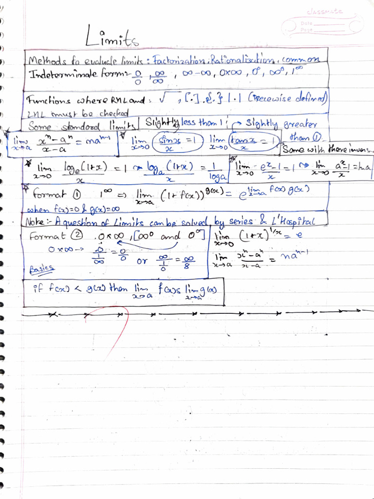 Limits Short Notes | PDF