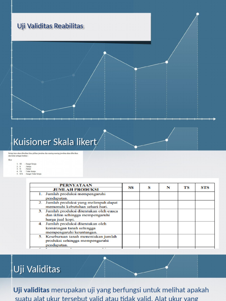 Uji Validitas dan Reliabilitas Kuesioner | PDF