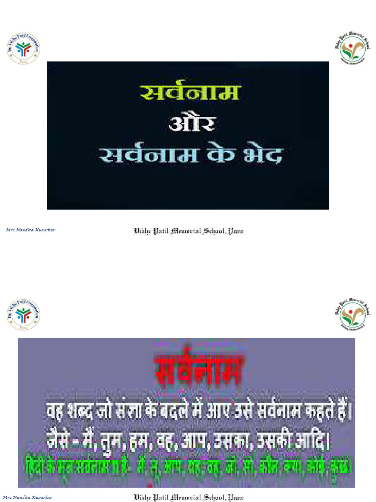 VIII - Div D - Hindi - Sarvnaam Aur Usake Bhed | PDF