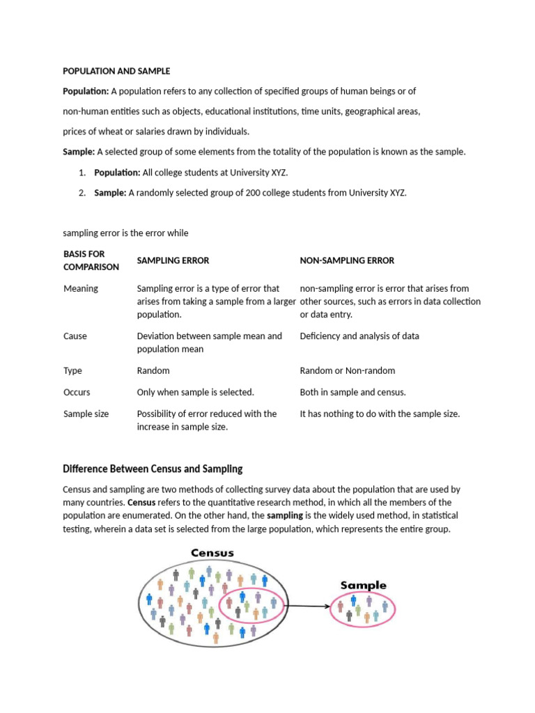 Population and Sample | PDF | Sampling (Statistics) | Hypothesis