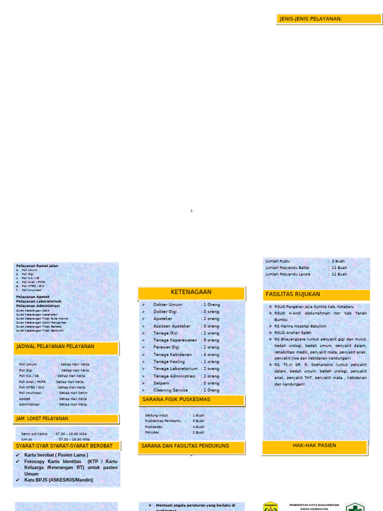 1.1.2.2 Contoh Media Sosialisasi Leaflet 2 | PDF