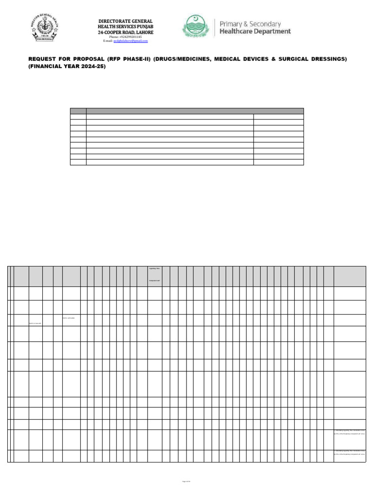 Technical Evaluation Report of RFP Phase-II FY 2024-25 | PDF | Request ...