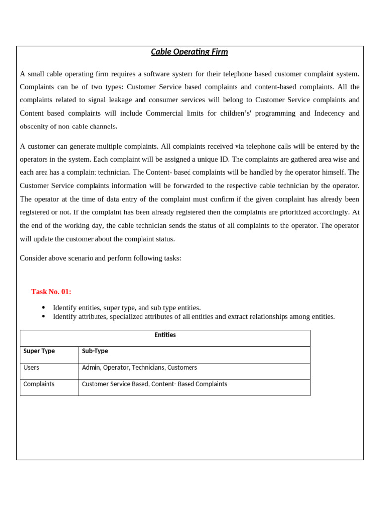 CS403 Assignment 1 | PDF | Computer Science | Information And ... CS403 Assignment 1 | PDF | Computer Science | Information And ...