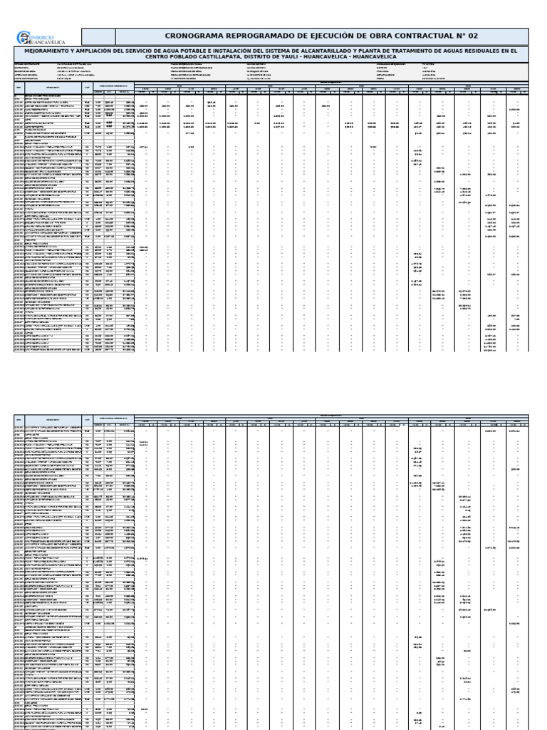 Cronograma Programado Valorizado Adicional | PDF | Hormigón | Ingeniería de Edificación