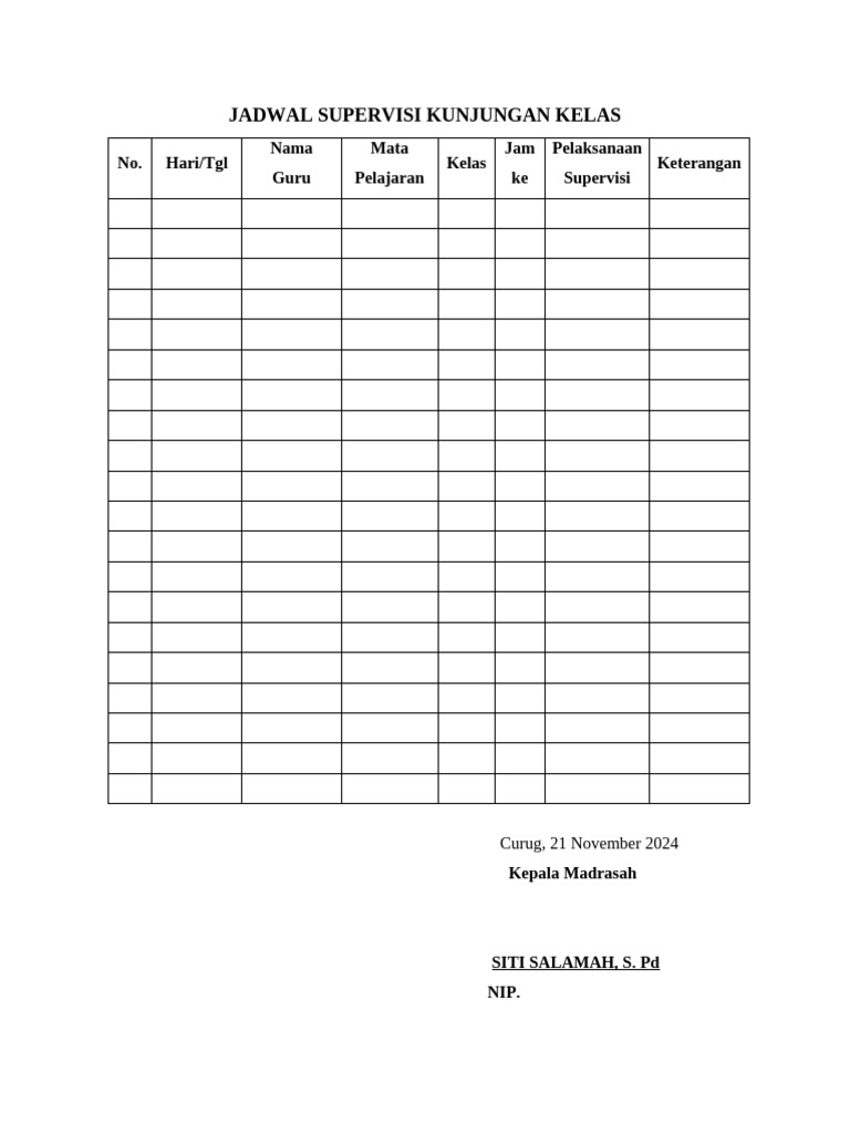 Jadwal Supervisi Kunjungan Kelas | PDF