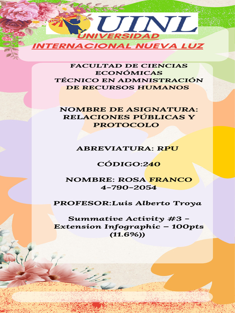 Summative Activity #3 - Extension Infographic - 100pts (11.6%) | PDF ...