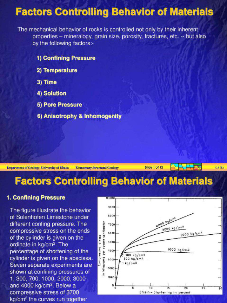 Slide-2 - Factors Controlling Behavior of Materials | PDF