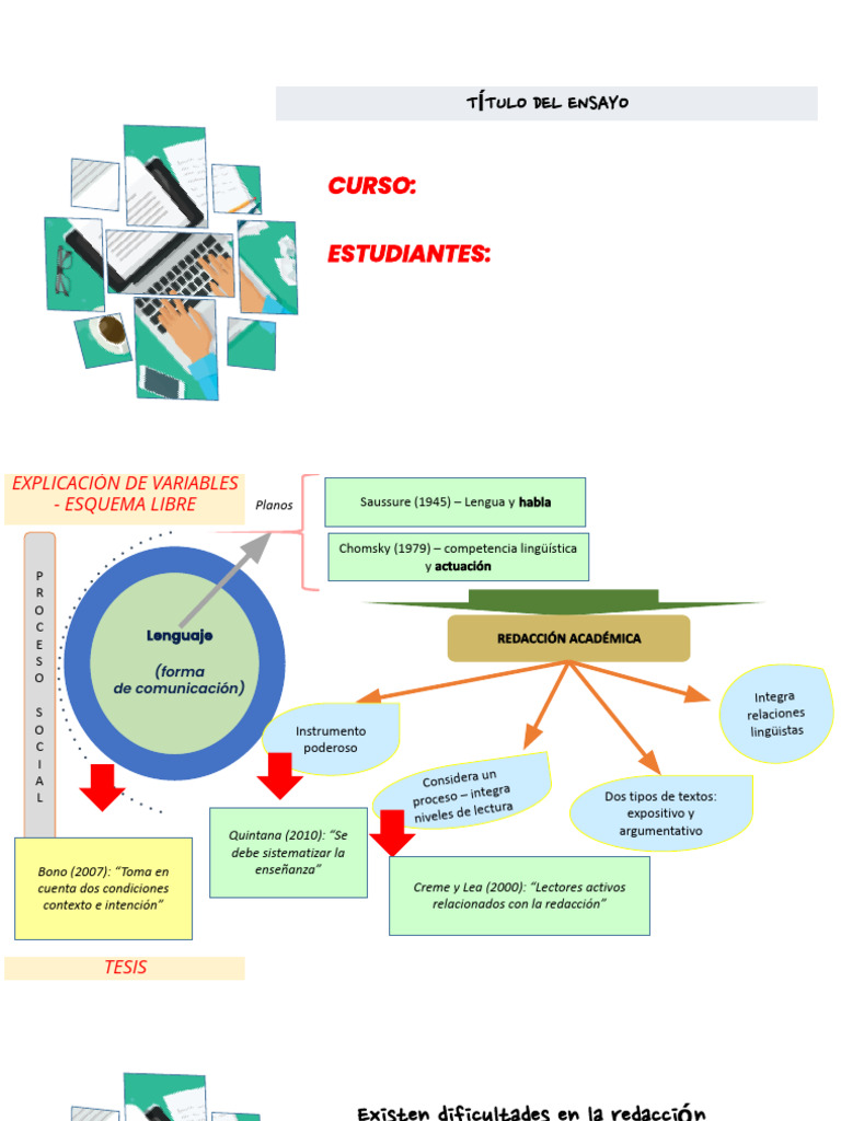 Modelo de Esquema | PDF | Lingüística | Ciencia cognitiva