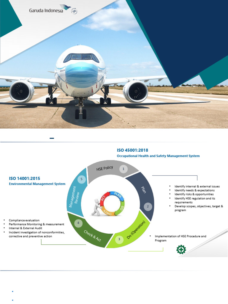 Panelis 3 - Fikri Mohammad Hakim - SDGs in Aviation - Garuda Indonesia | PDF | Climate Change ...