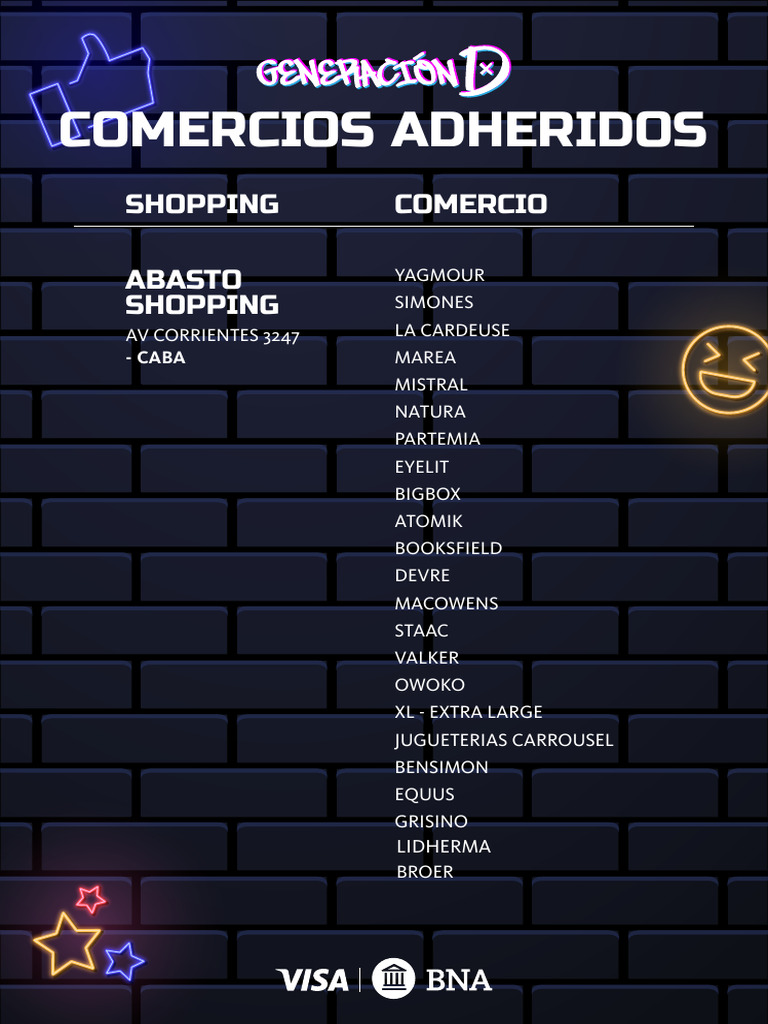 PDF Abasto Shopping 1 | PDF