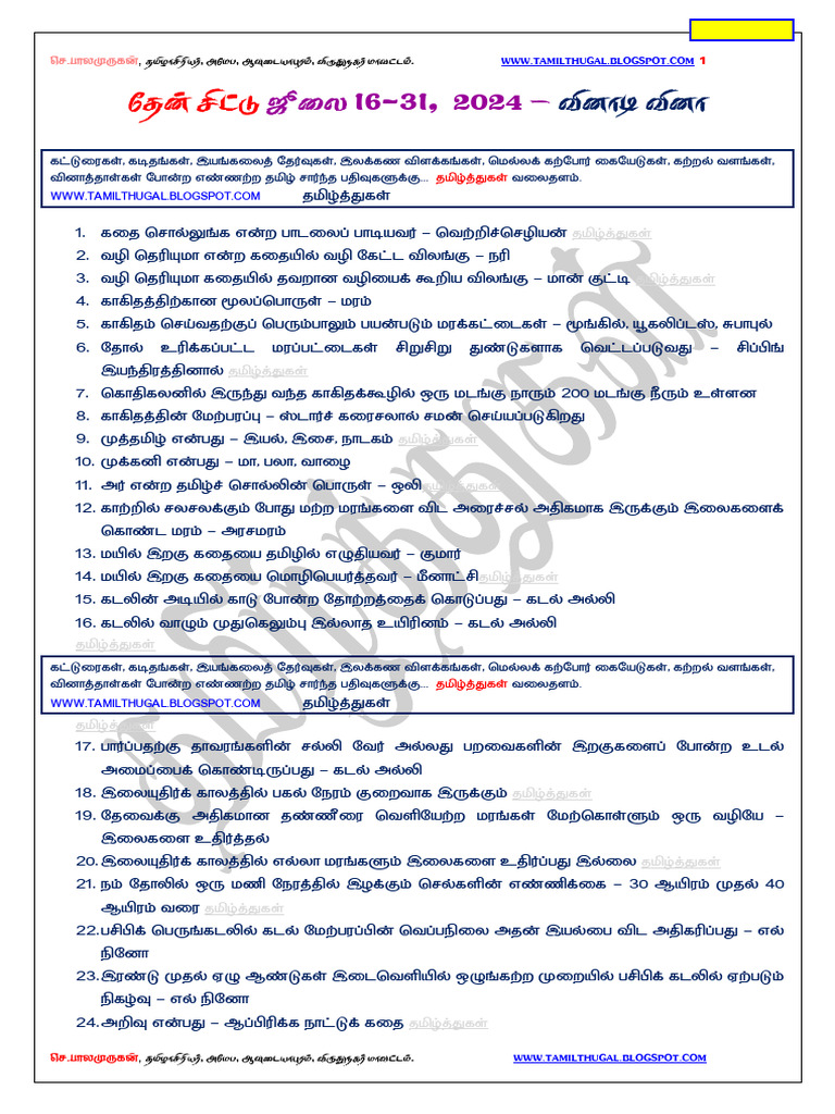 Then Chittu Quiz July 16-31, 2024 | PDF