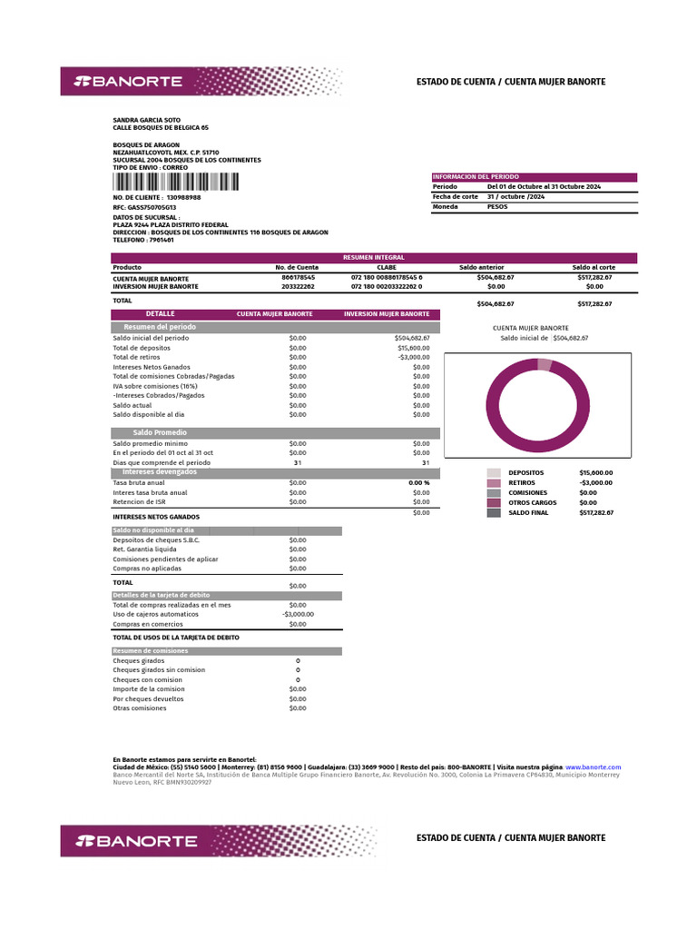 Estado de Cuenta Mujer Banorte 2024 | PDF | Cheque | Tarjeta de débito