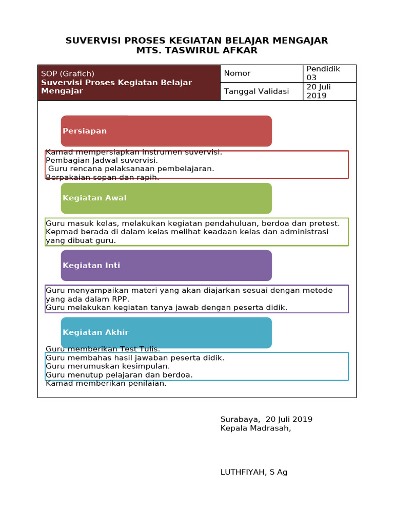 Sop Proses KBM | PDF