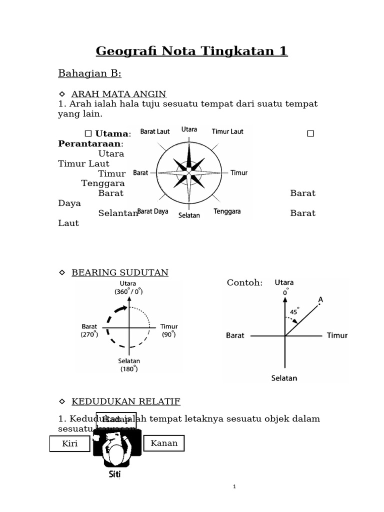 Geografi Nota Tingkatan 1 | PDF