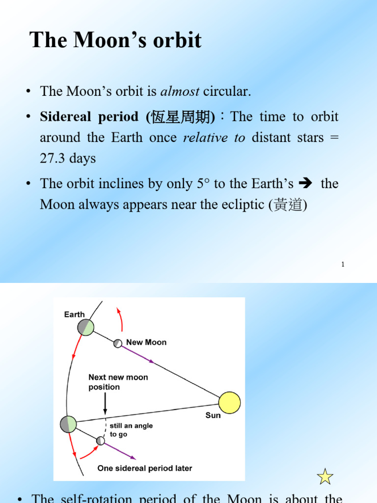 Extra Slides - Part 1 - Lecture 2 | PDF | Eclipse | Tide