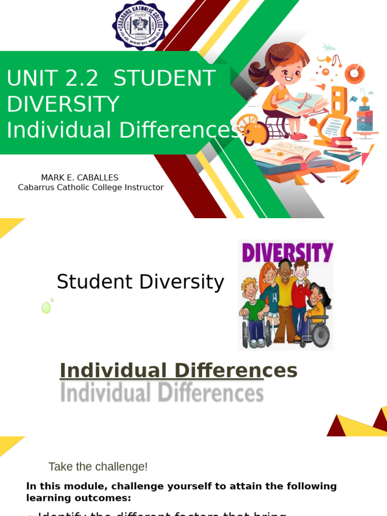 #2 SirMark (Midterm) UNIT-2.2-STUDENT-DIVERSITY-INDIVIDUAL-DIFFERENCES | PDF | Learning | Pedagogy