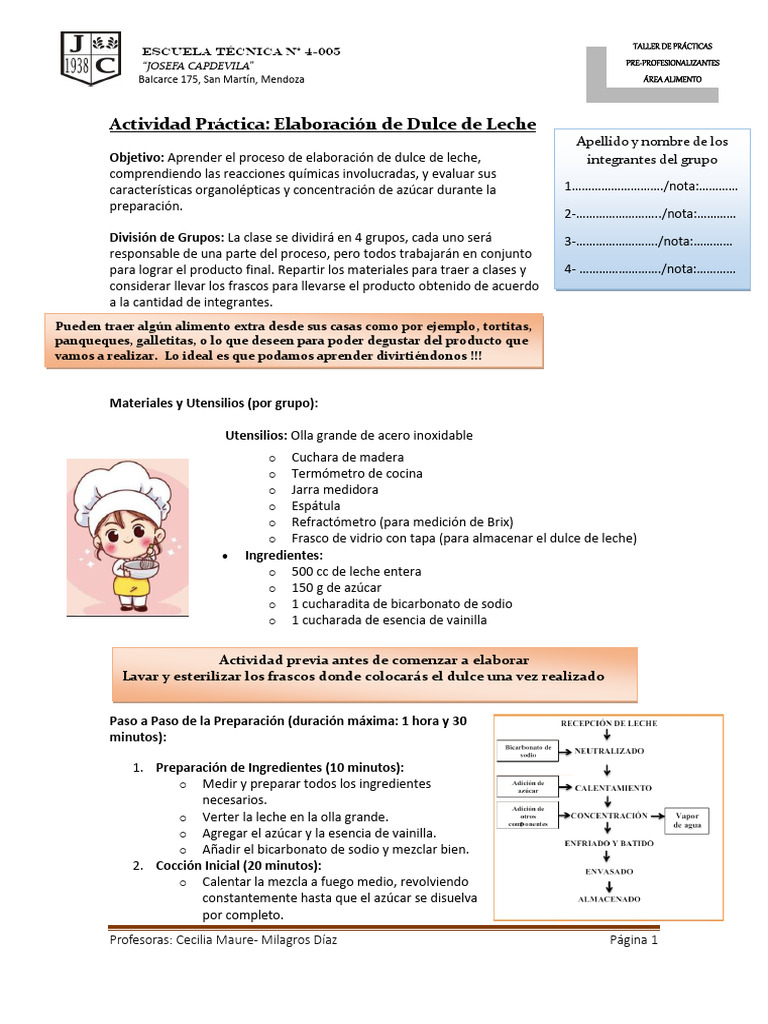 Elaboración de Dulce de Leche: Guía Práctica | PDF | Alimentos | Cocinando