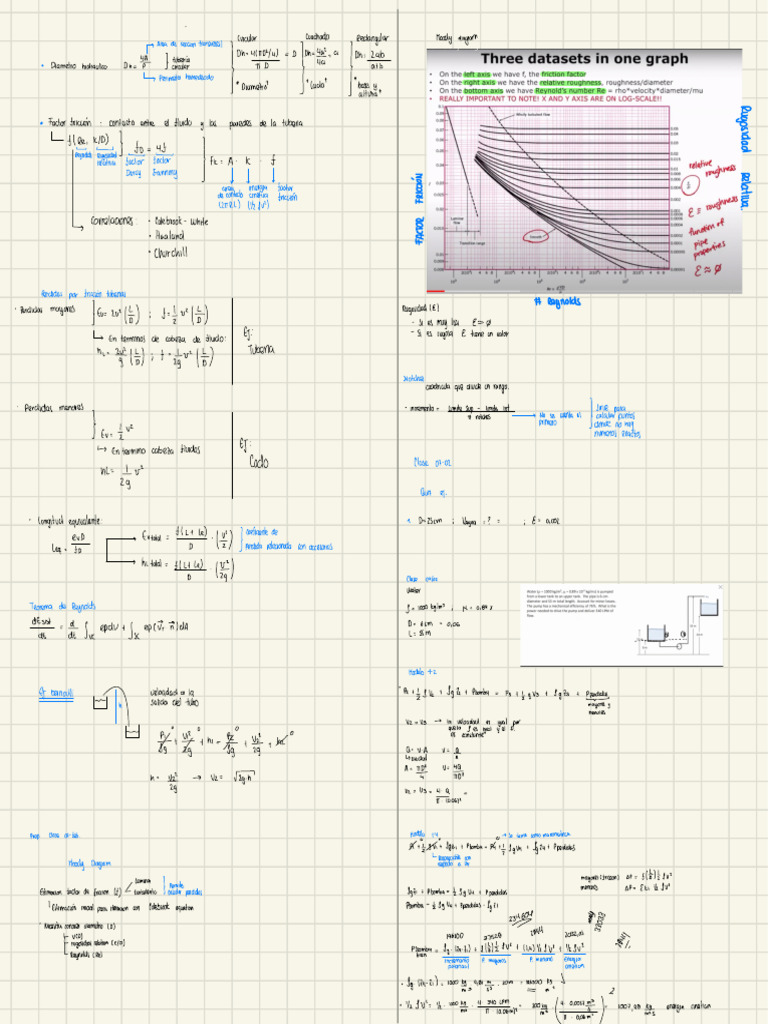 Feno Notebook | PDF | Mechanical Engineering | Chemical Engineering