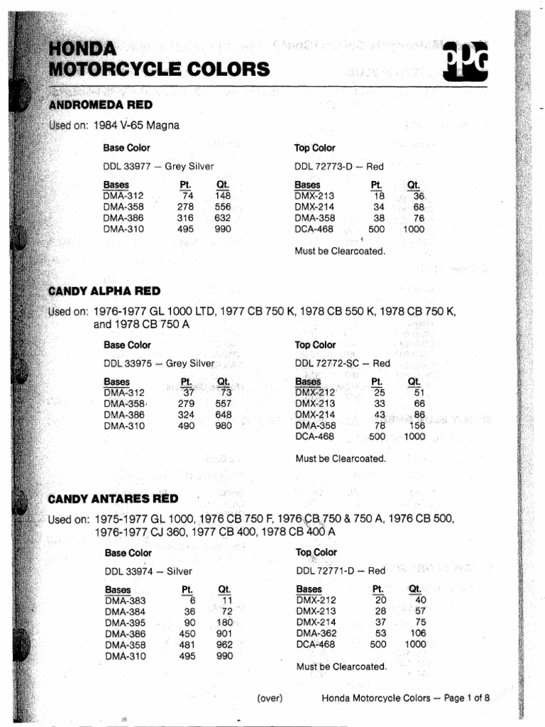 Honda Motorcycle Color Codes Guide | PDF | Car Manufacturers Of Japan ...