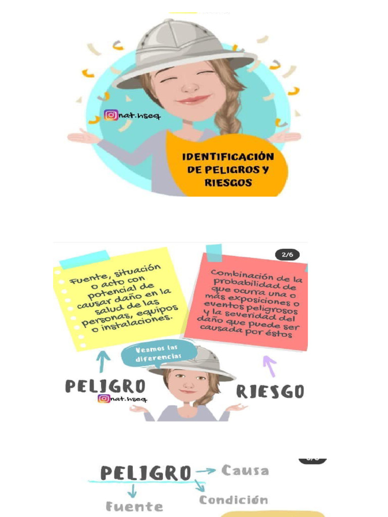 Identificacion de Peligros y Riesgos | PDF